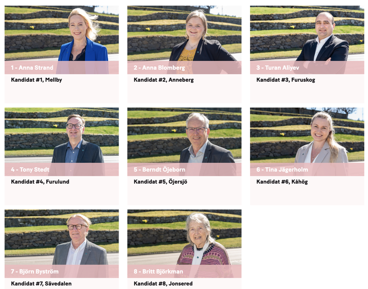 Lansering av våra kandidater - Centerpartiet